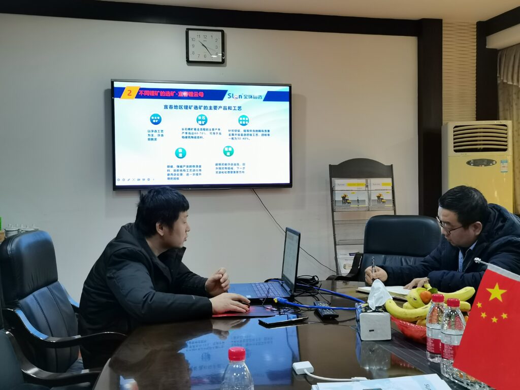 Themed Training Activities